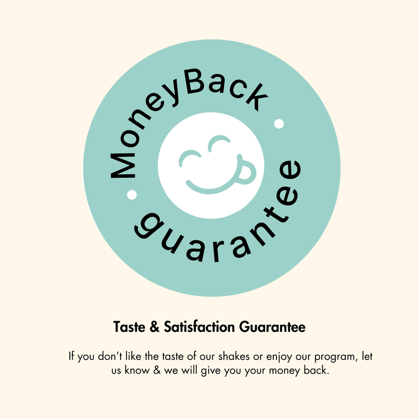 4 Week Transformation Pack – Keto Lean